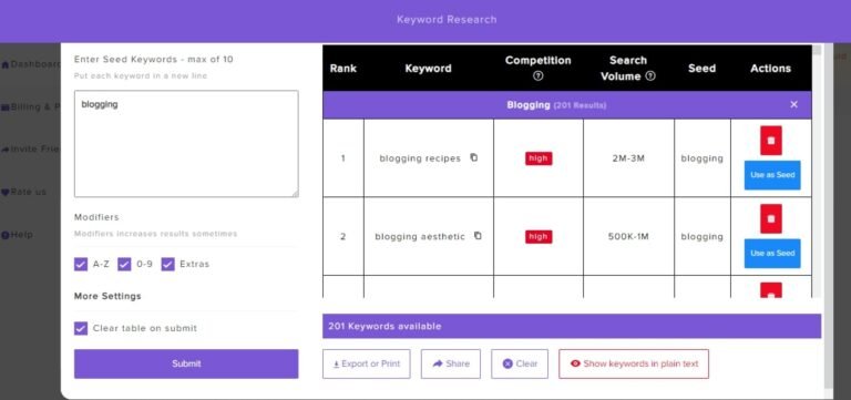Pindodo: A Free Alternative to Pinclicks for Pinterest Keyword Research ...